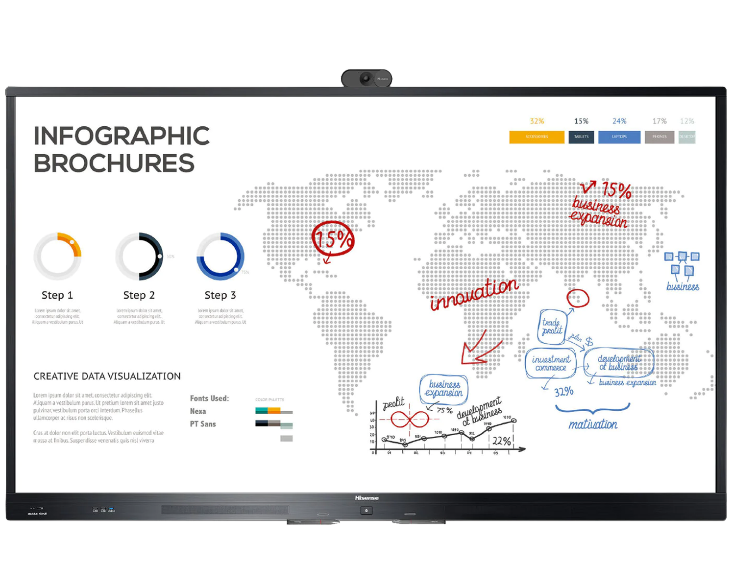 Hisense 86WR6BE 86” 4K Advanced Interactive Display — Screen Moove