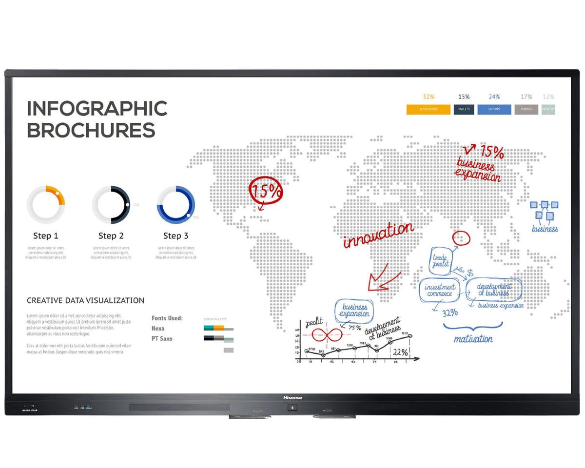 Hisense 86WR6BE 86” 4K Advanced Interactive Display — Screen Moove