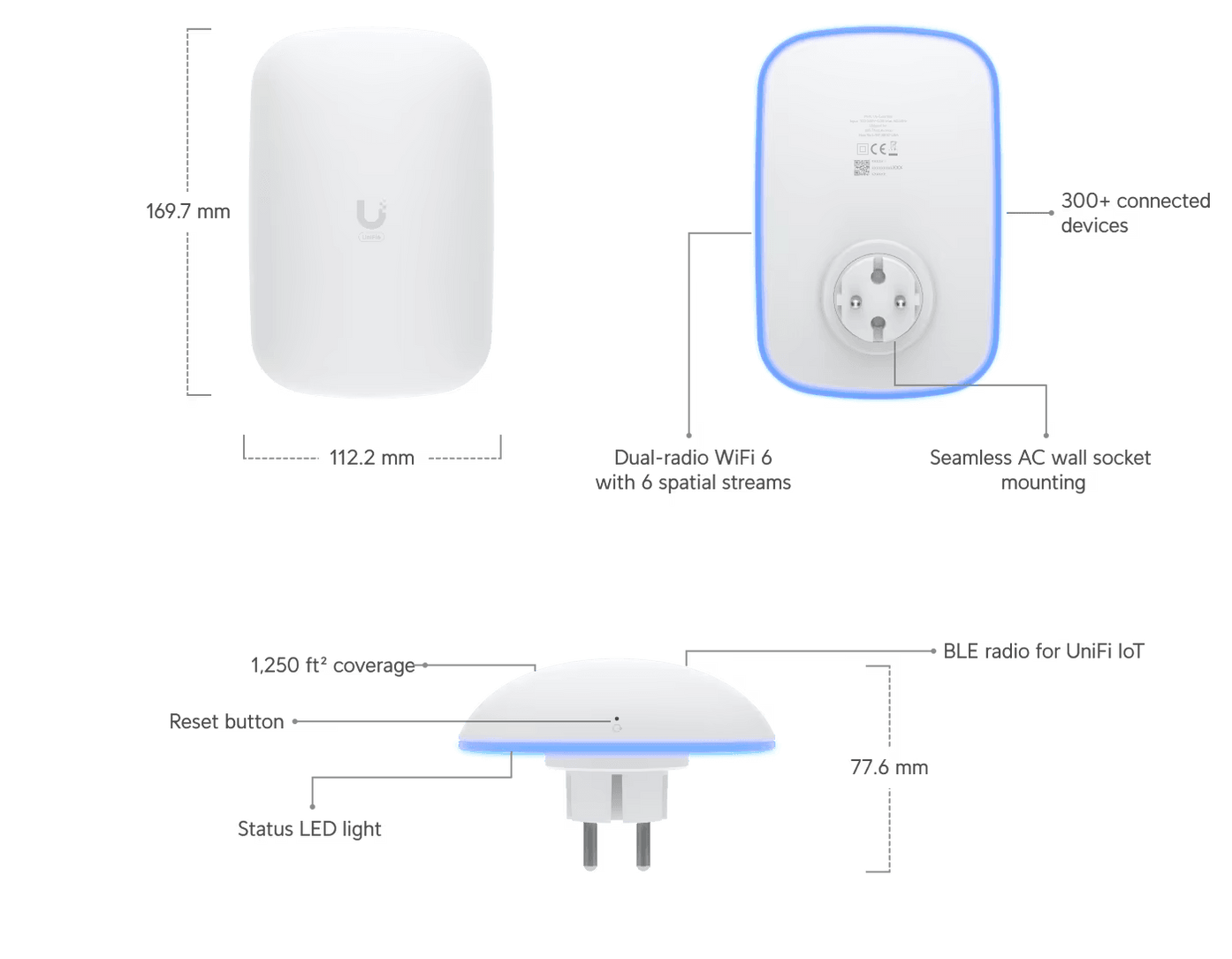 Ubiquiti UniFi U6-Extender Access Point White | U6-EXTENDER-EUUpgrade ...