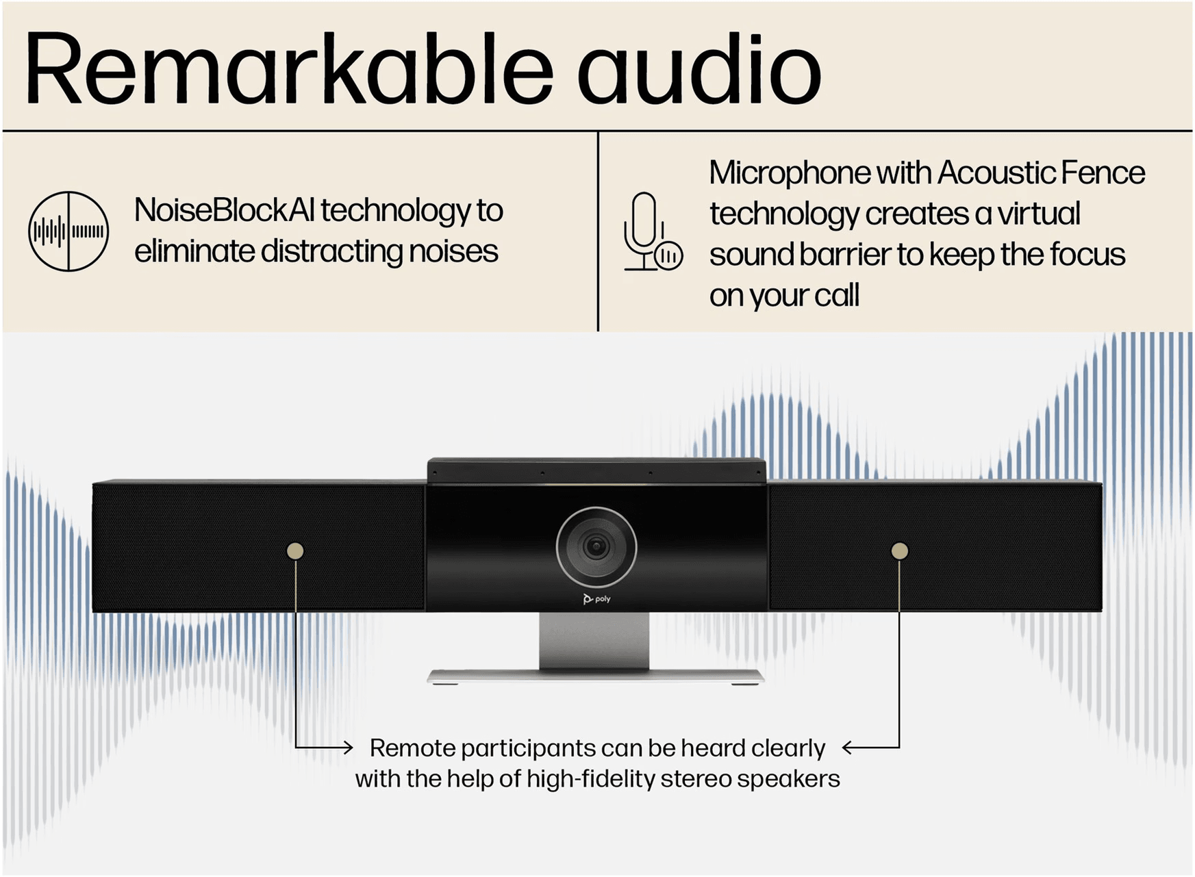 POLY Studio USB Video Bar | 842D4AA#ABU — Screen Moove